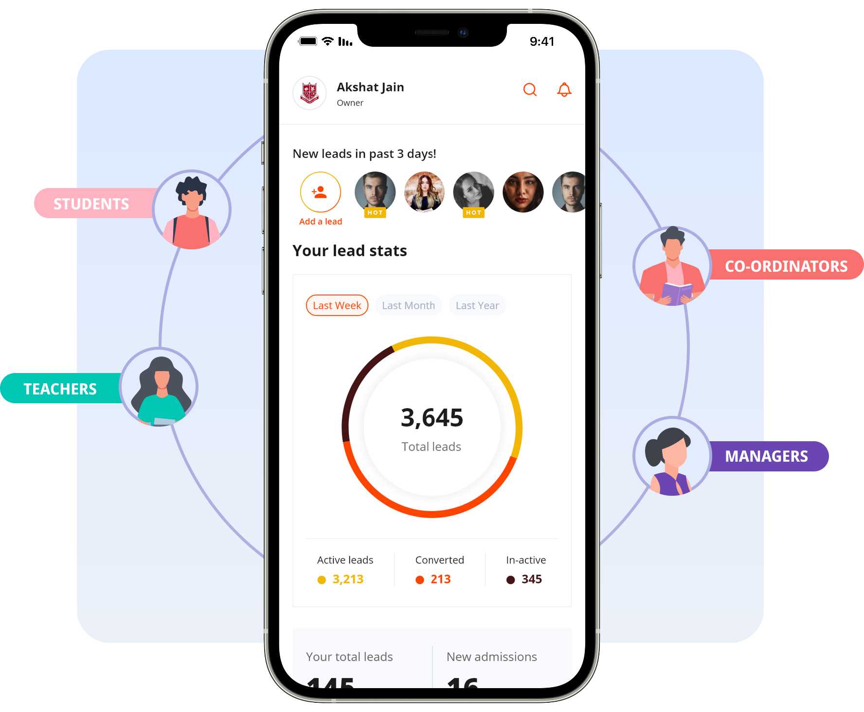 Our products at Buzzapp